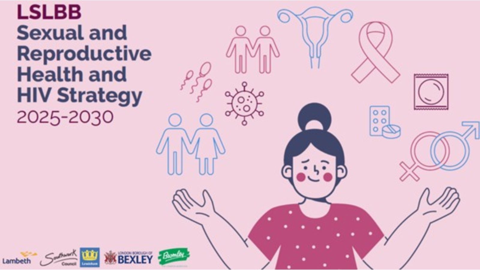 Help shape the future of South London’s sexual health services - Love ...